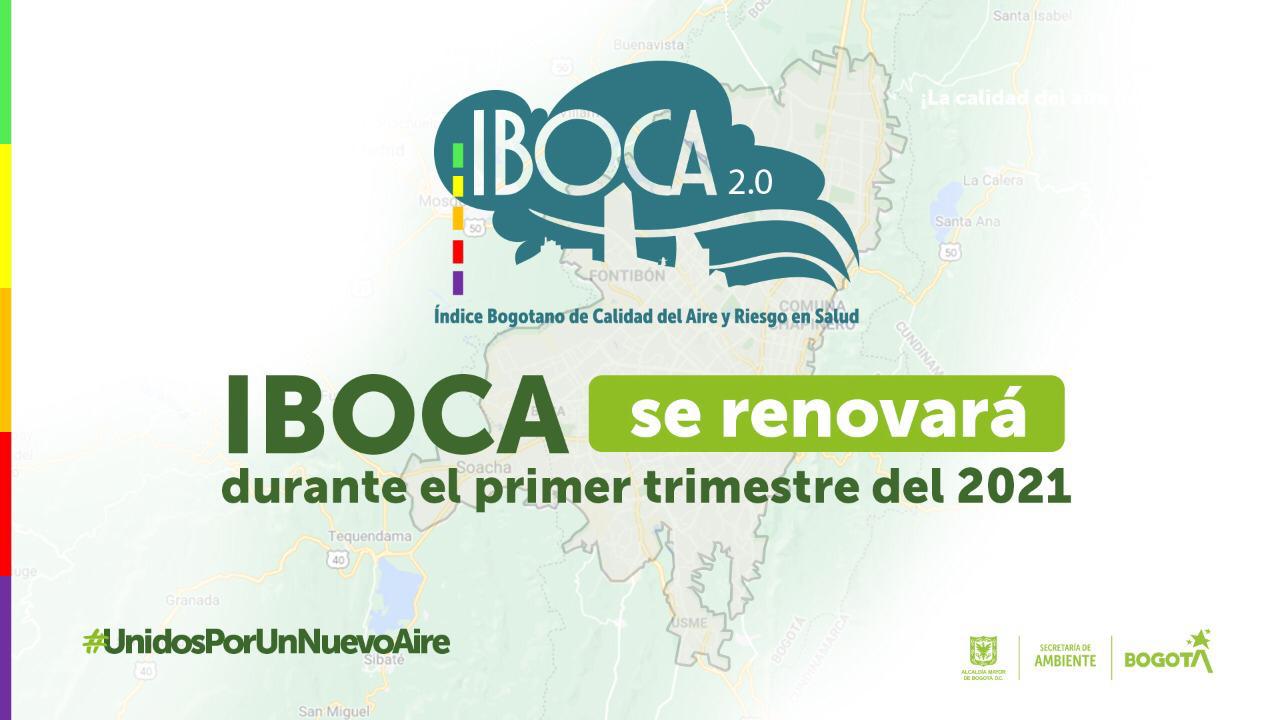 El IBOCA, herramienta de comunicación para conocer el riesgo por ...