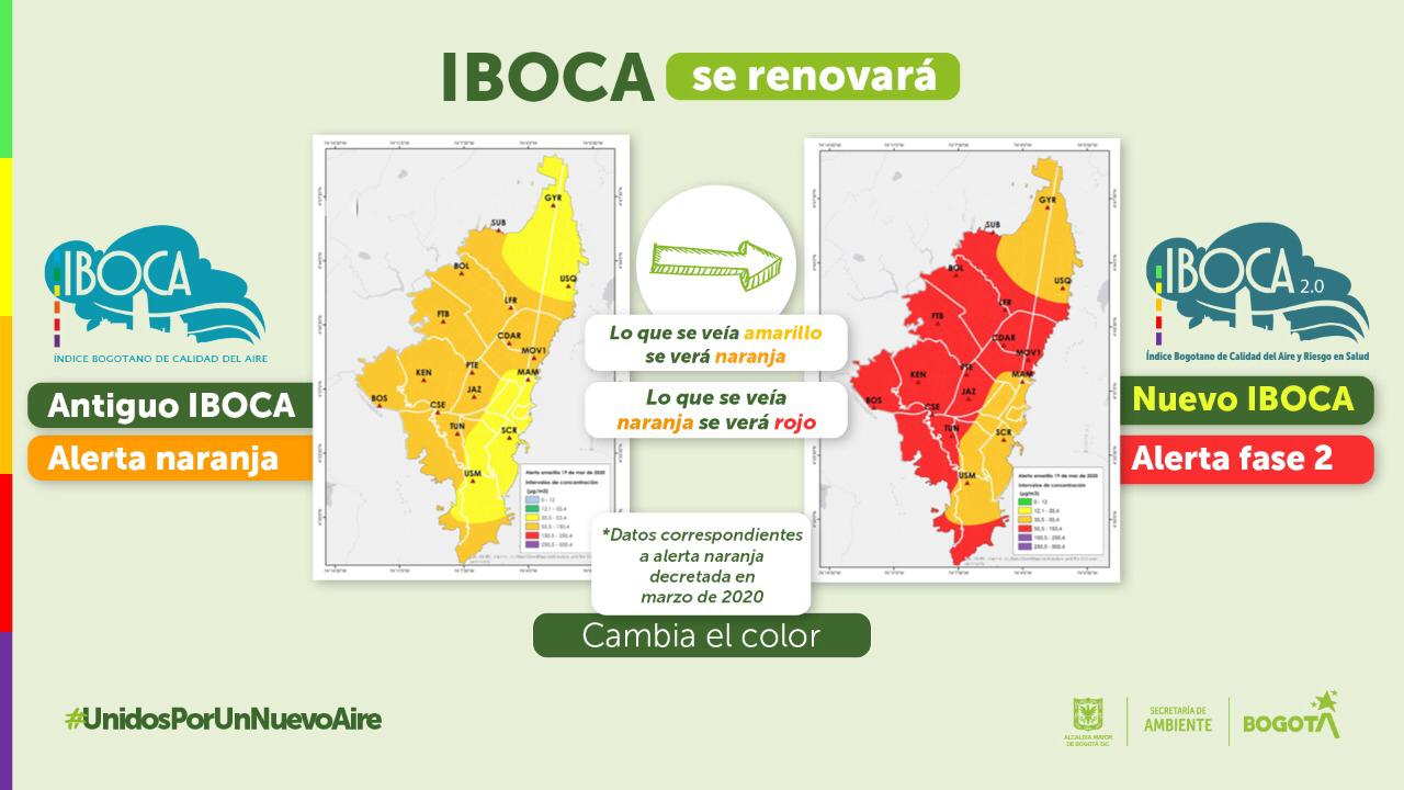 El IBOCA, herramienta de comunicación para conocer el riesgo por ...